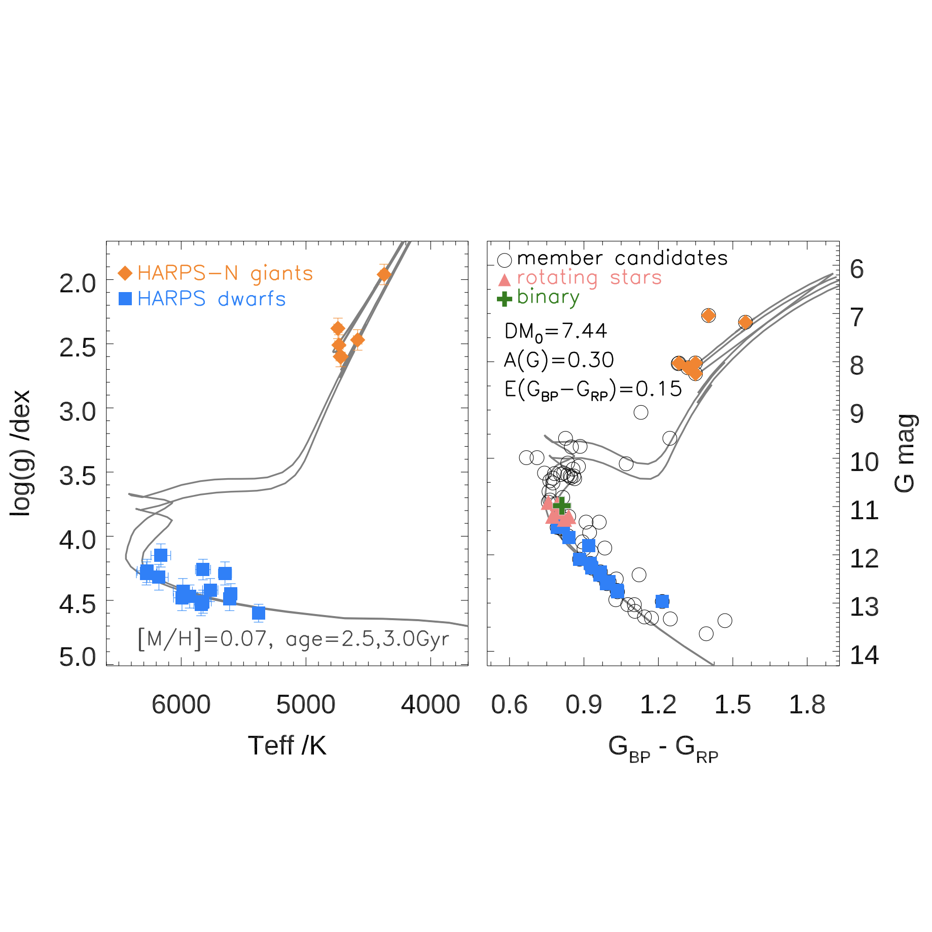 Xiaoting FU 符晓婷